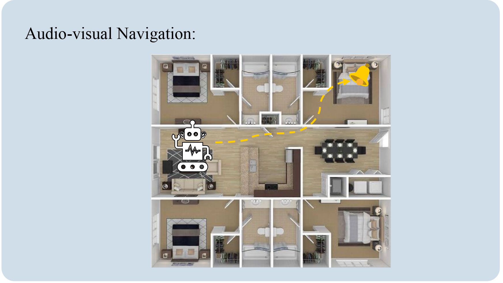 audio-visual learning